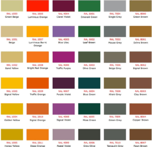 Shipping Container Colours: A Guide to Container RAL Codes