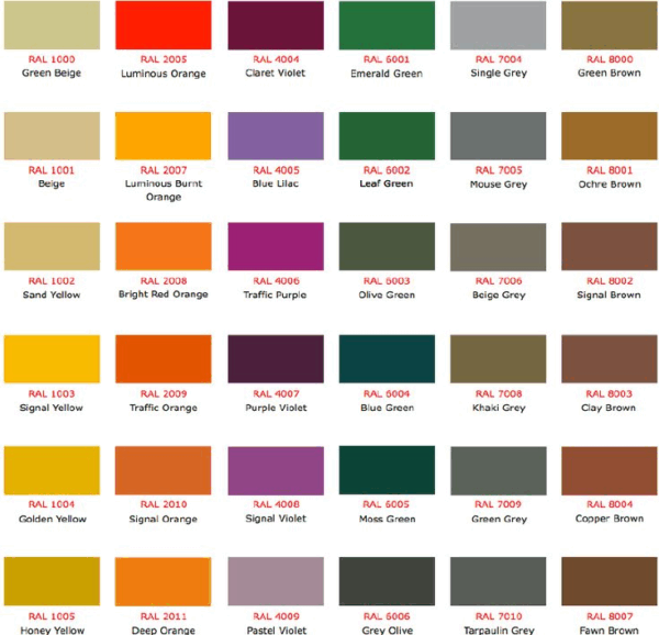 Shipping Container Colours: A Guide to Container RAL Codes