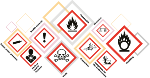 What Is COSHH? COSHH Regulations & Chemical Storage Explained